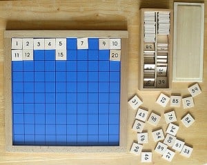 Finding Number Patterns Using a Hundred Chart (with Free Printables ...